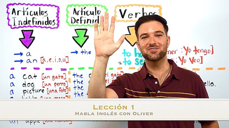 Ejercicios para practicar artículos definidos e indefinidos: Guía práctica